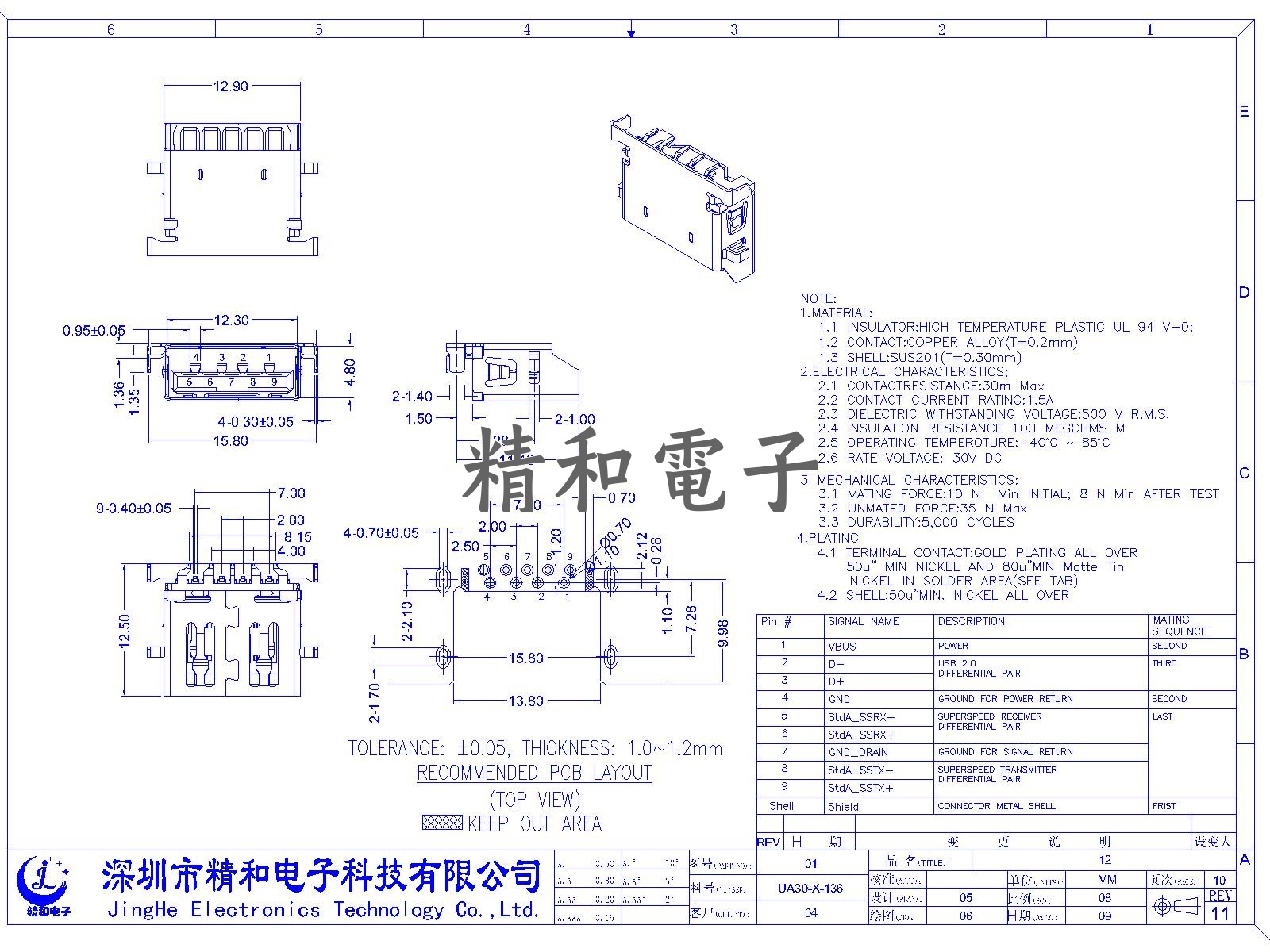 UA30/20-X-136-USB连接器-精和电子科技有限公司
